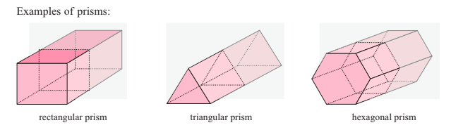 8C2MAT24: Examples of Prisms and Pyramids | MHOL
